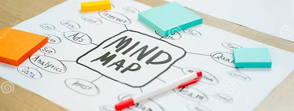 Marketing Strategy Mind Map and Sticky Notes Placed on Office Table ...