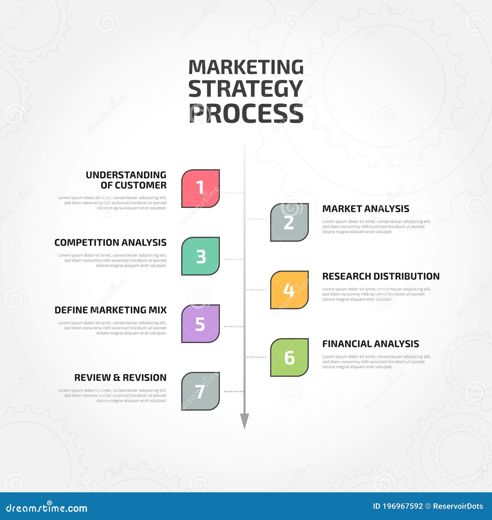 Marketing Strategy Process stock illustration. Illustration of business ...