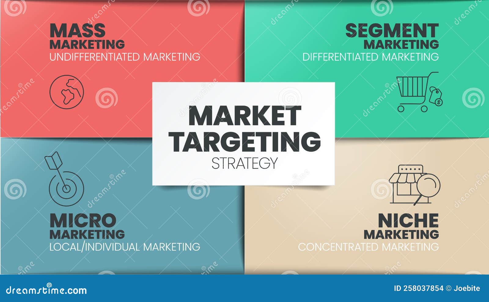 Marketing Targeting Infographic Presentation Template With Icons Has 4 ... Marketing Targeting Infographic Presentation Template With Icons Has 4 ...