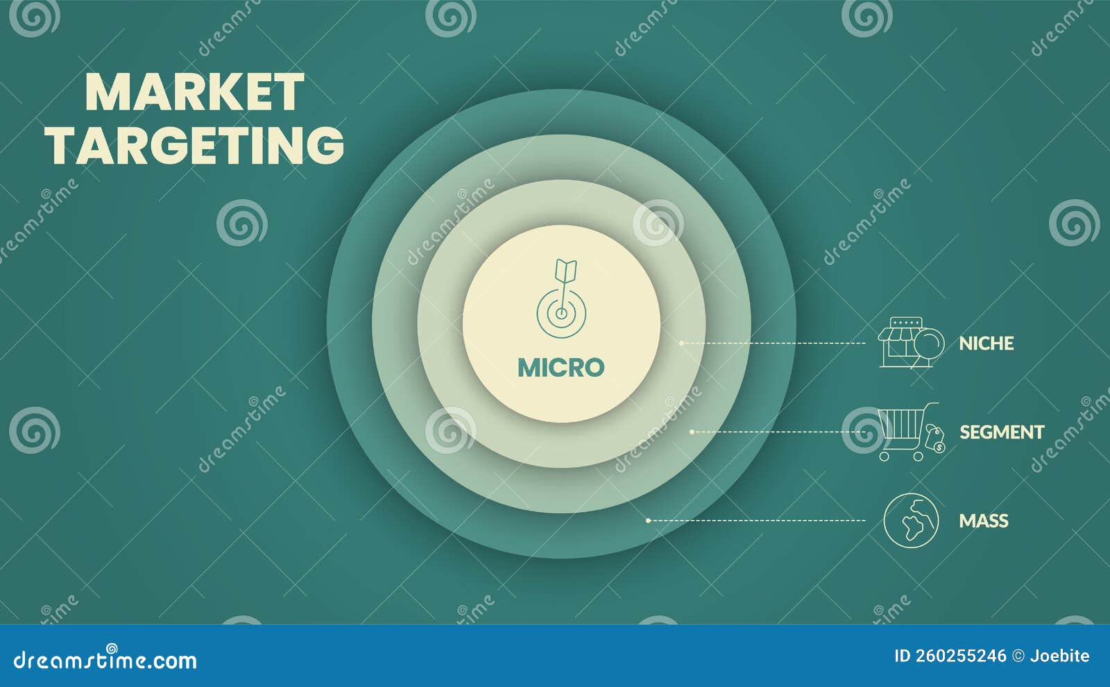 Marketing Targeting Infographic Presentation Template With Icons. Data ... Marketing Targeting Infographic Presentation Template With Icons. Data ...