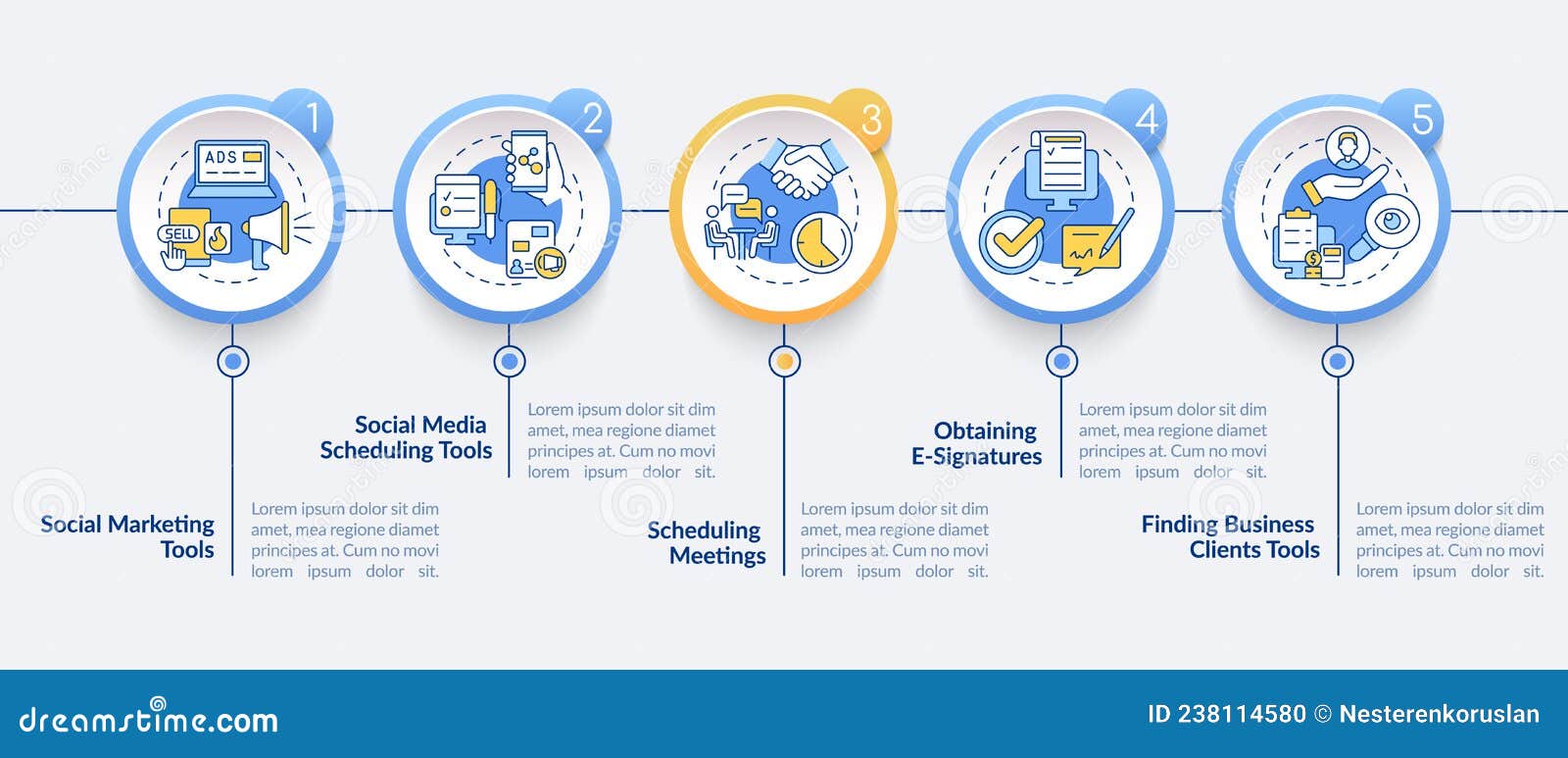 Types Of PPA Circle Infographic Template Cartoon Vector | CartoonDealer ...