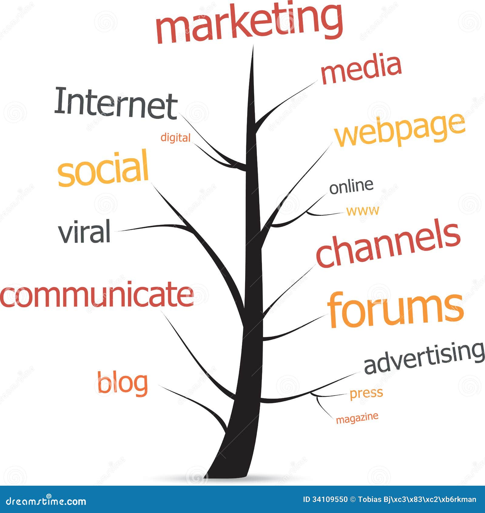 Marketing tree stock illustration. Illustration of targeting - 34109550
