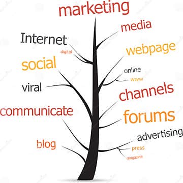 Marketing tree stock illustration. Illustration of targeting - 34109550