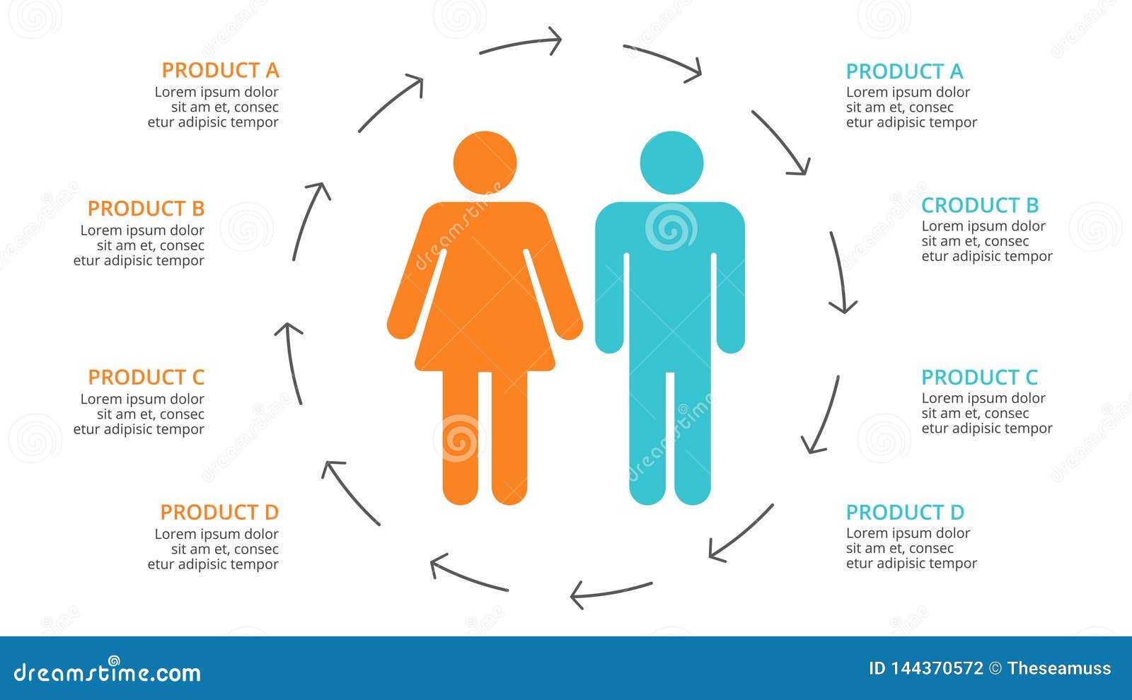 Animated Target Audience Characteristics PowerPoint Template ... Animated Target Audience Characteristics PowerPoint Template ...