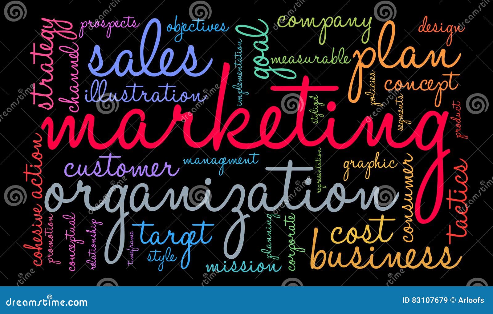 Marketing Word Cloud stock vector. Illustration of organization - 83107679