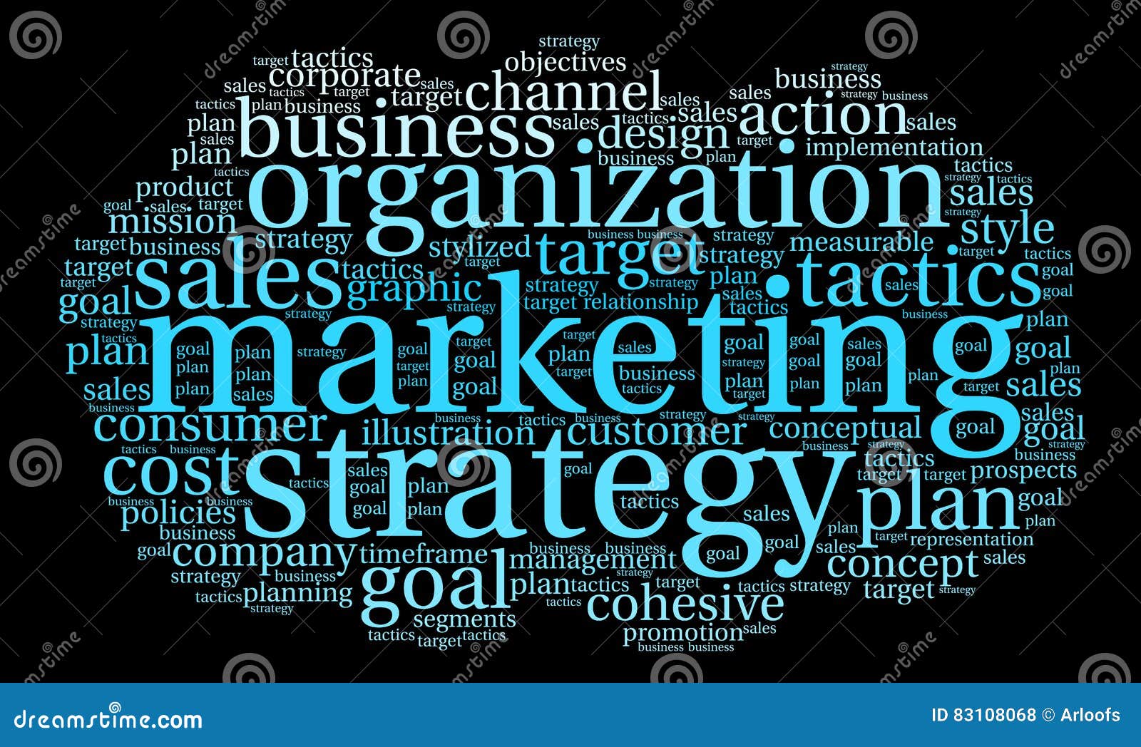 Marketing Word Cloud stock vector. Illustration of measurable - 83108068