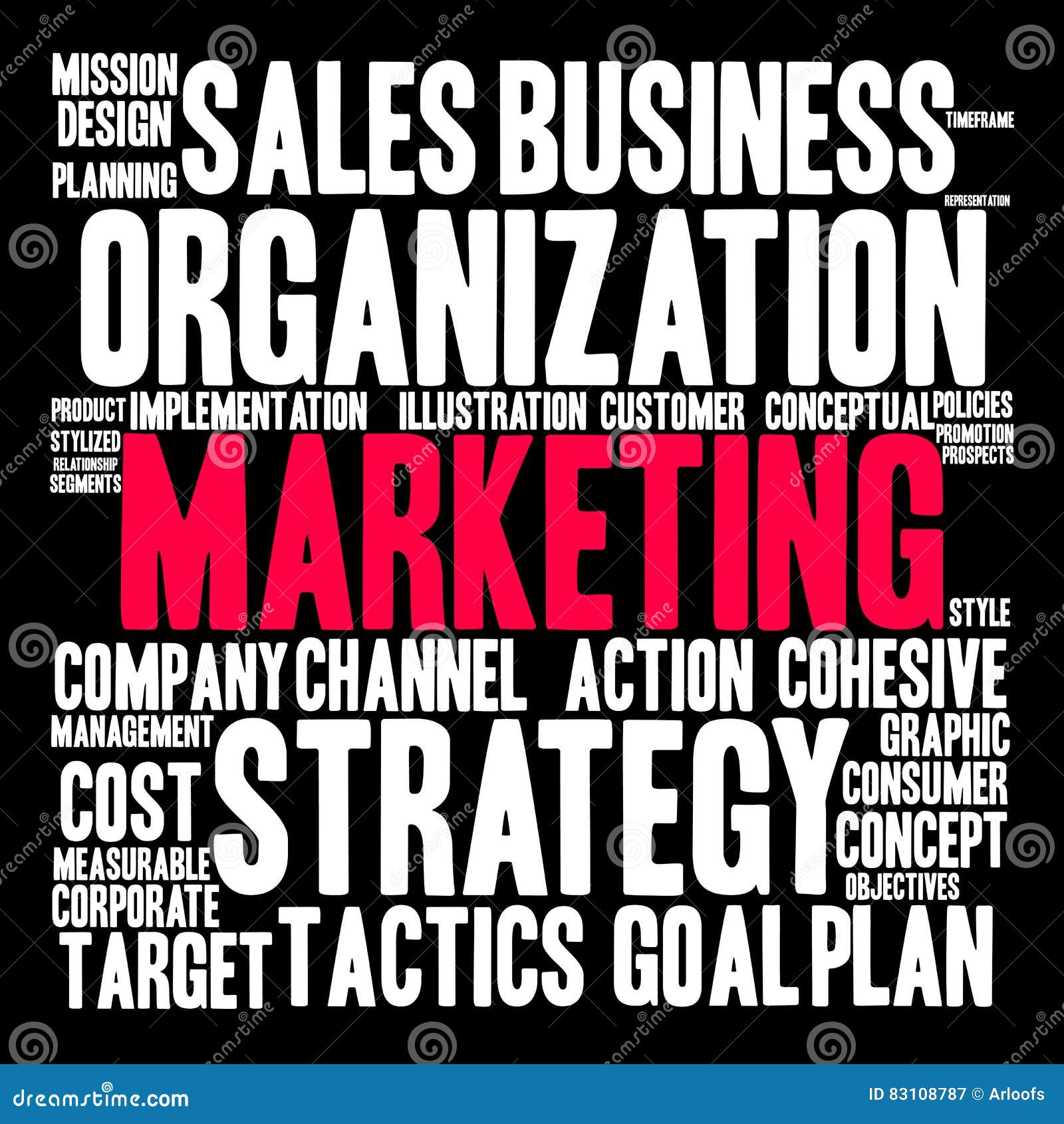 Marketing Word Cloud stock vector. Illustration of management - 83108787