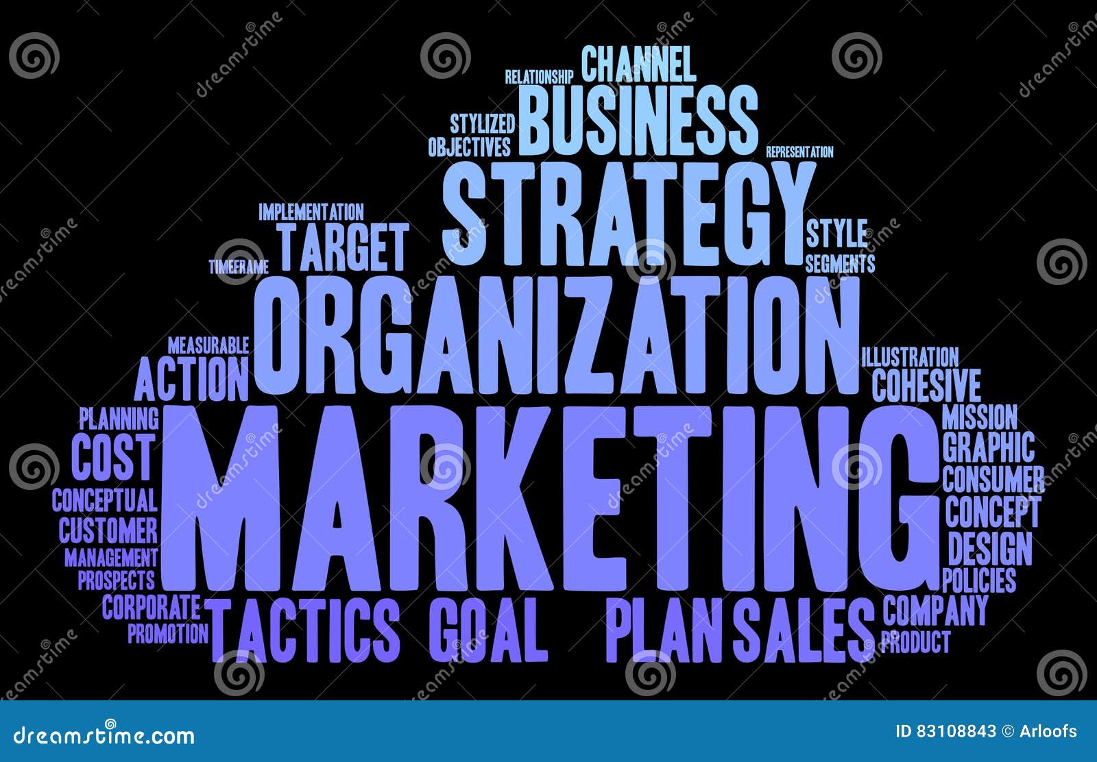 Marketing Word Cloud stock vector. Illustration of promotion - 83108843