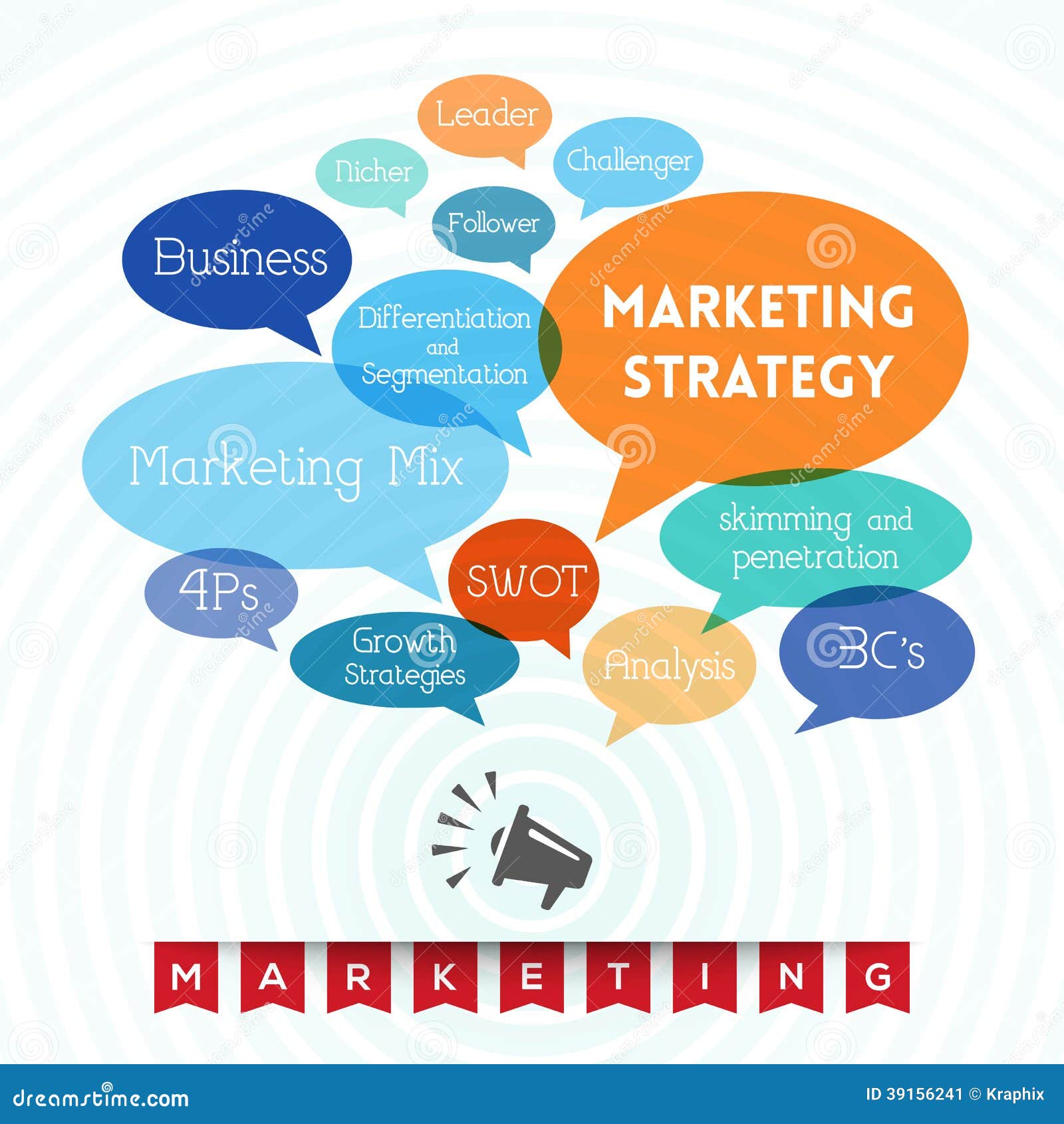 Marketing - Word Cloud stock vector. Illustration of model - 39156241