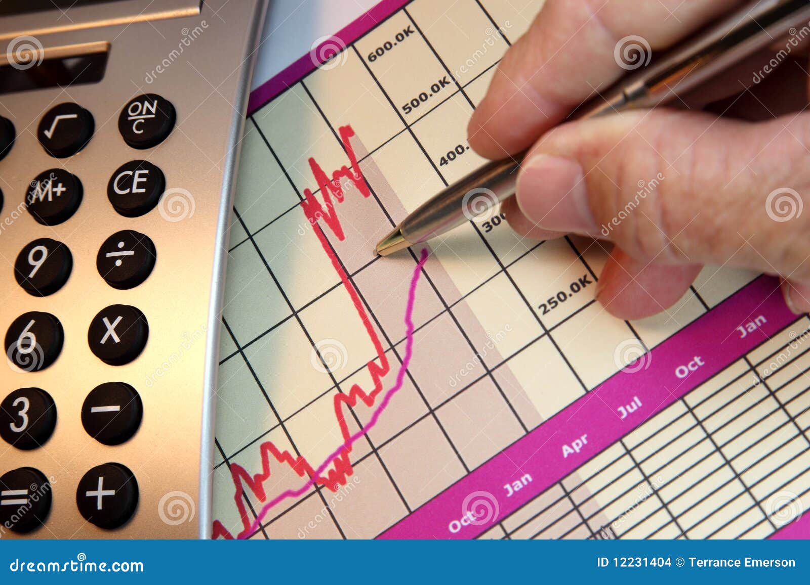 Markets Go Up, Financial Chart Stock Photo - Image of digital, graph ...
