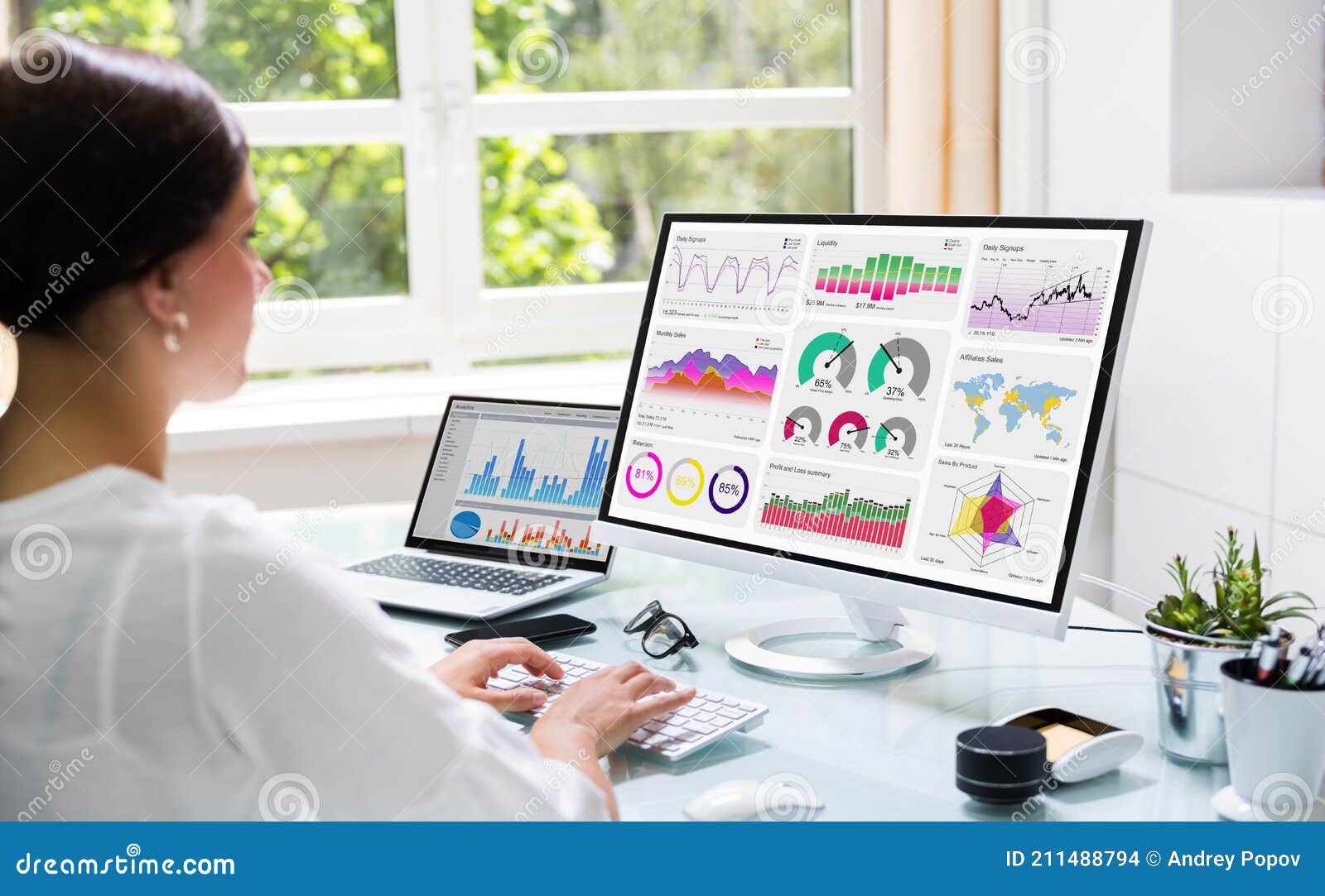 Markets KPI Dashboard on Computer Stock Photo - Image of information ...