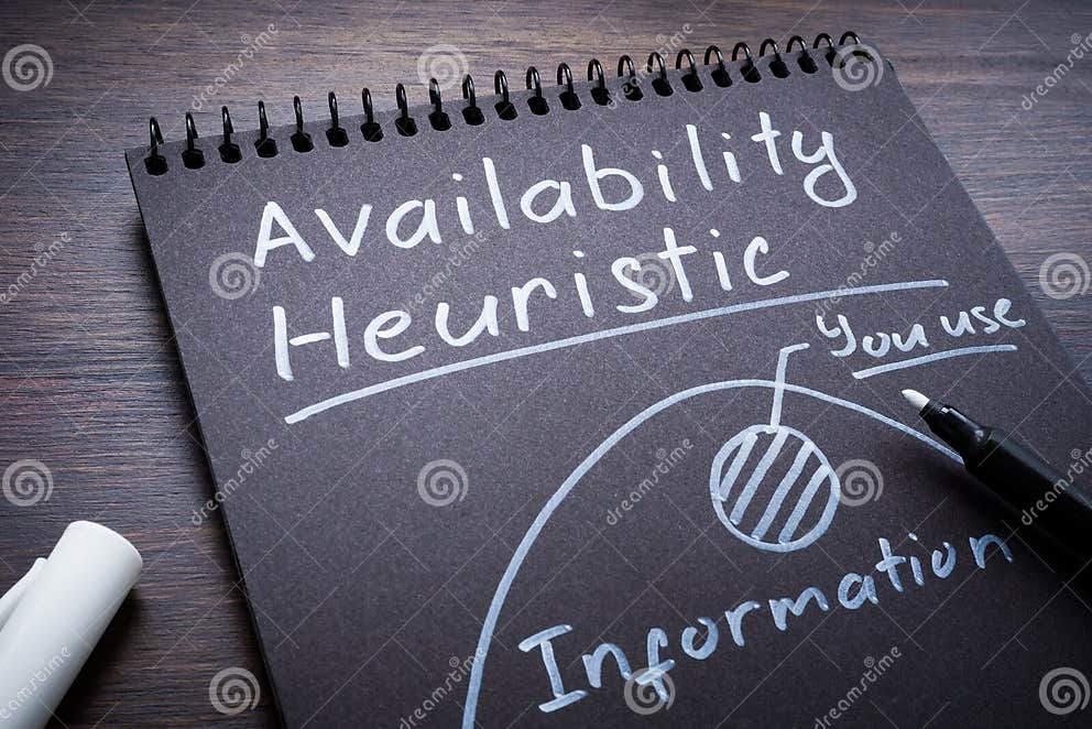Marks about Availability Heuristic on the Dark Page. Stock Photo ...