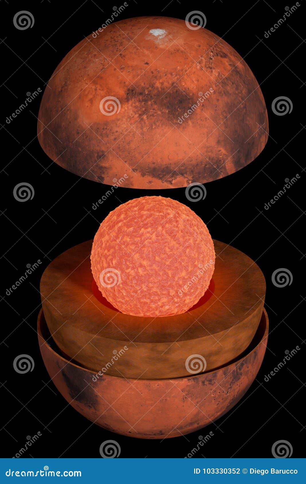 Mars Internal Structure. Cross Section Of Planet Vector Illustration ... Mars Internal Structure. Cross Section Of Planet Vector Illustration ...