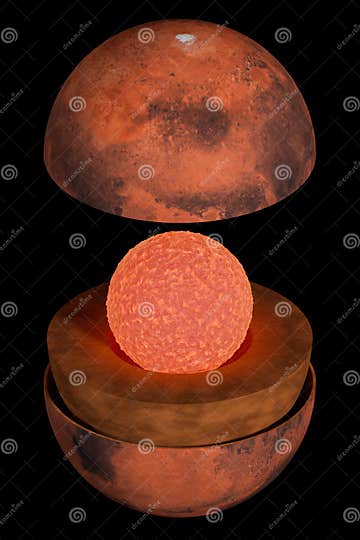 Mars Inner Structure for Science Stock Illustration - Illustration of ...