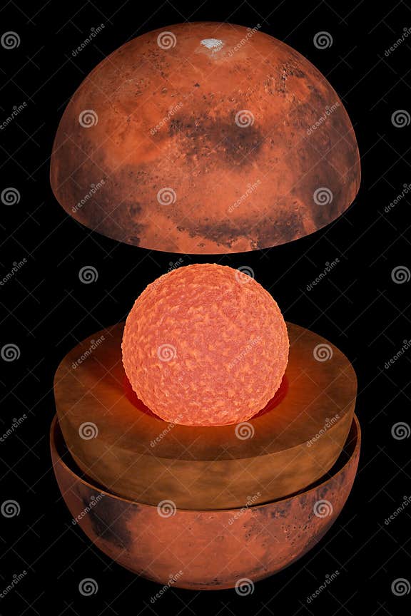 Mars Inner Structure for Science Stock Illustration - Illustration of ...