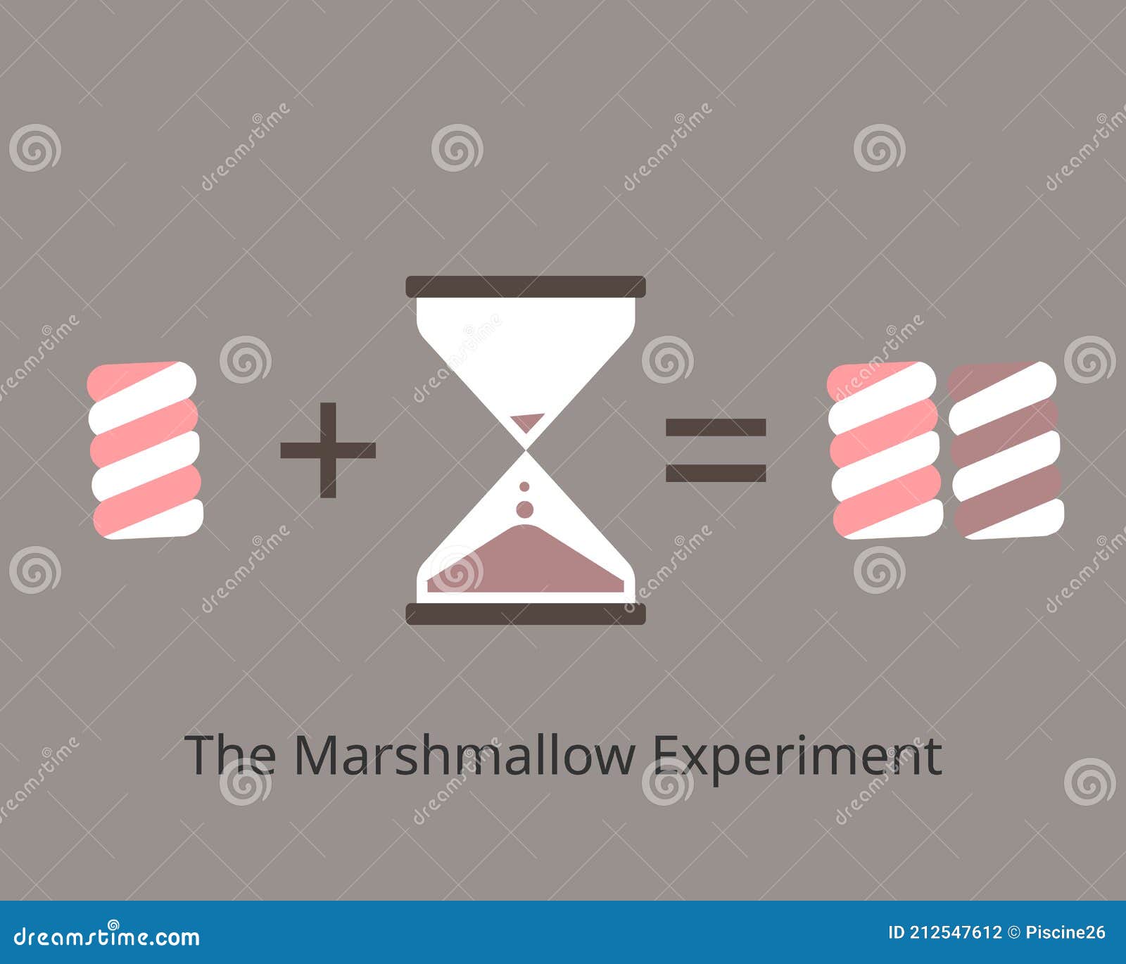 The Marshmallow Experiment for Delayed Gratification and Instant ... The Marshmallow Experiment for Delayed Gratification and Instant ...