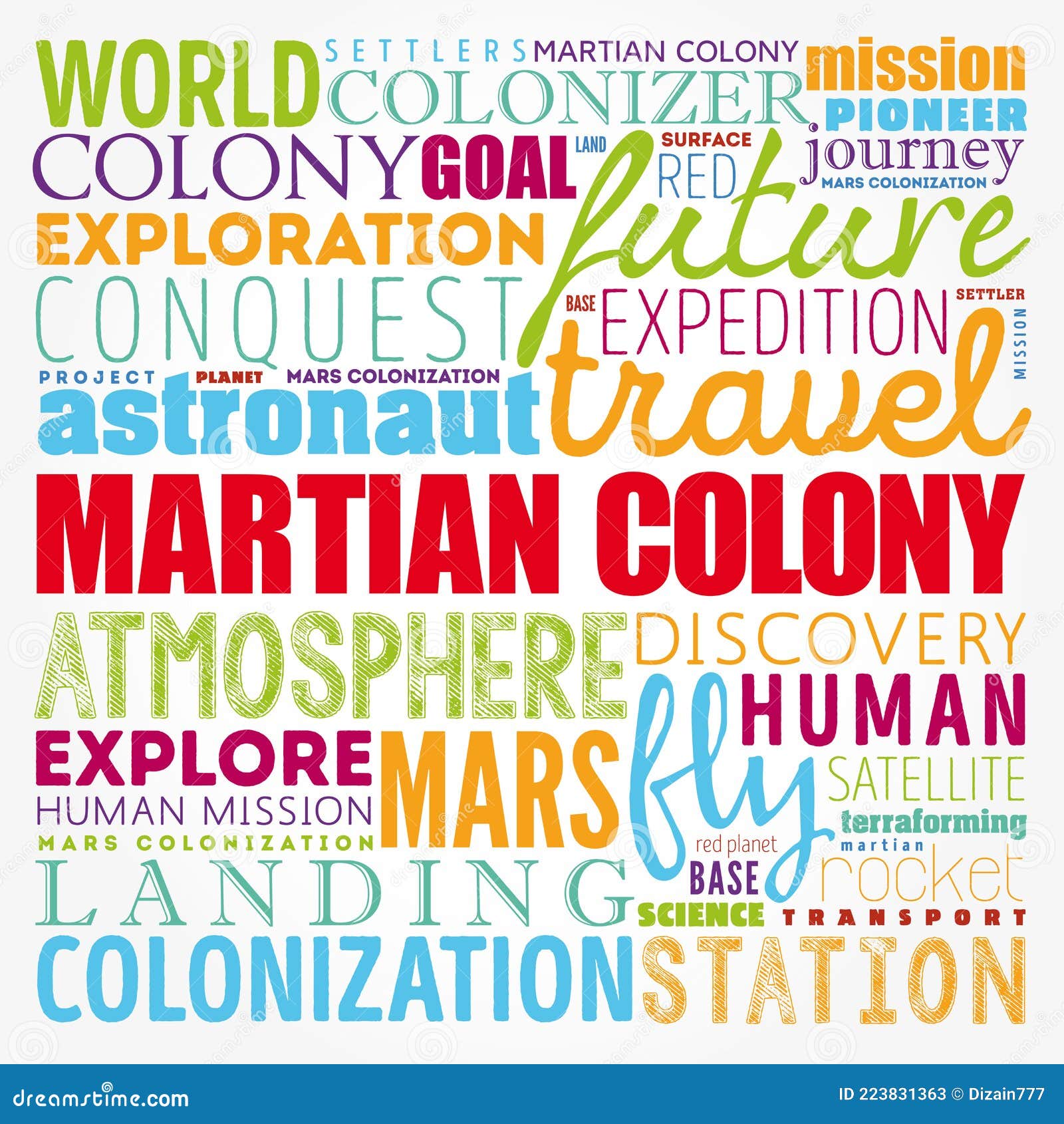 Martian Colony Word Cloud Collage, Science Concept Background Stock ...