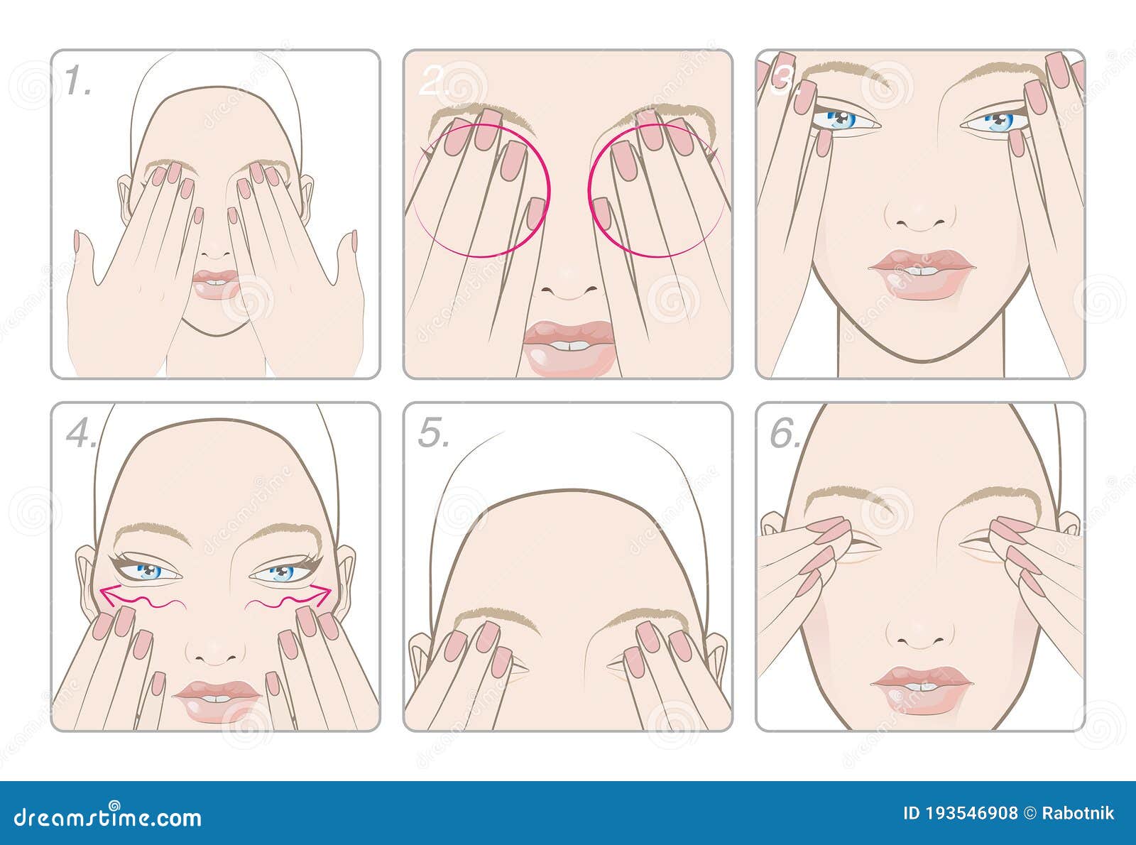 Masaje Ocular. Explicación Visual Paso a Paso Ilustración del Vector ...
