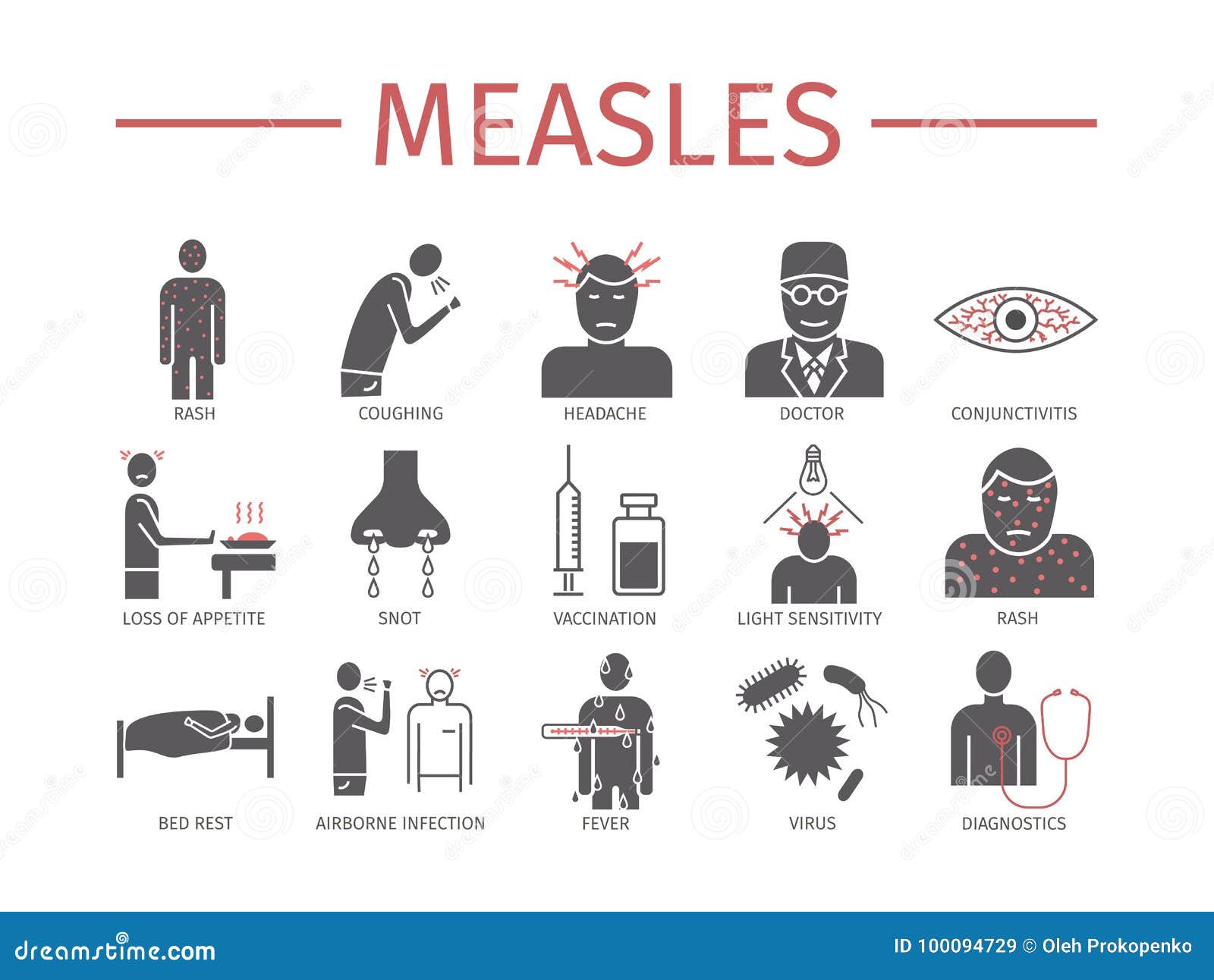 Masern Symptome, Behandlung Ikonen Eingestellt Vektorzeichen Vektor ...
