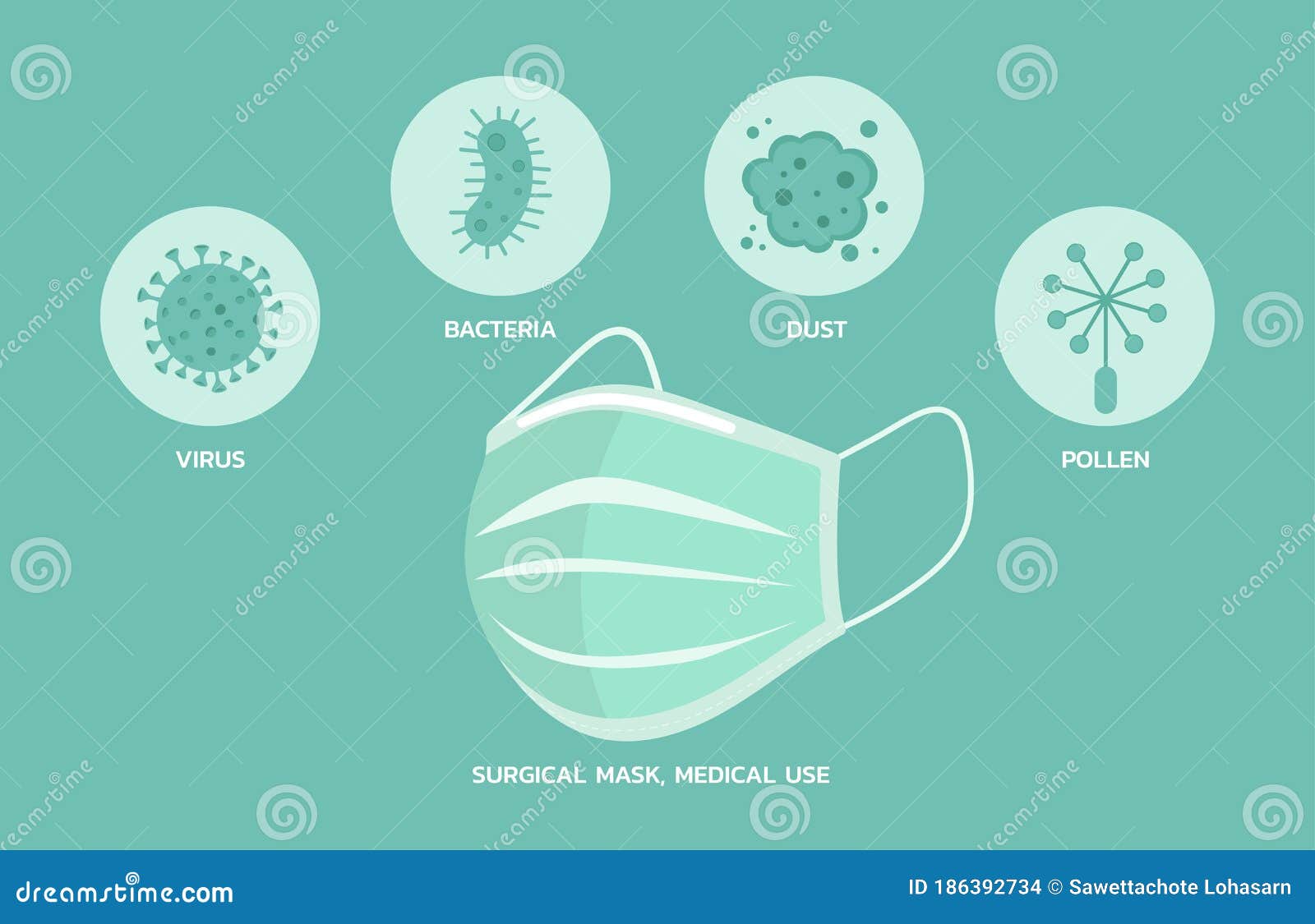 Surgical Mask Functions Protection Efficiency Infographic Stock Vector ...