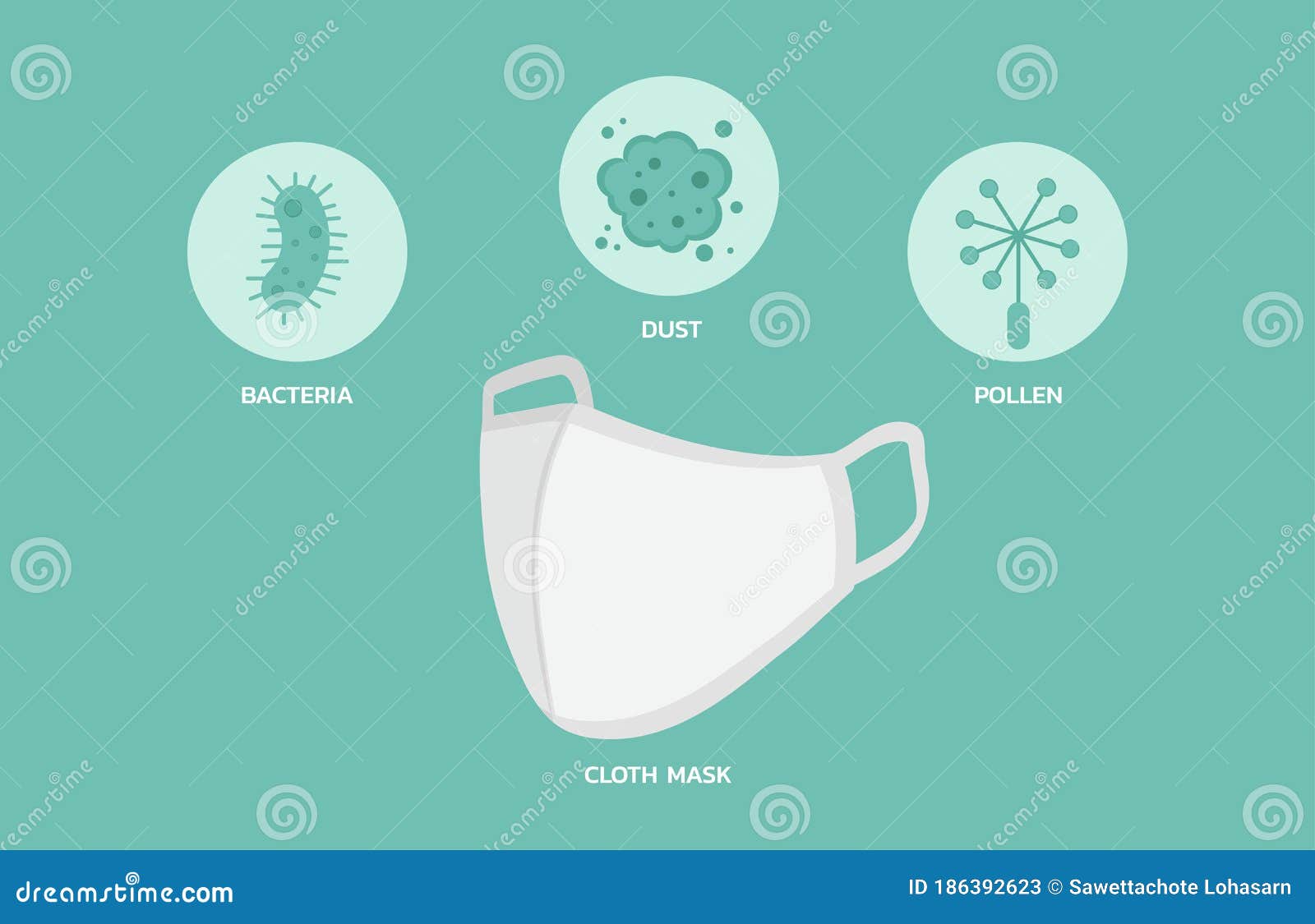 Cloth Mask Protection Efficiency Infographic Stock Vector ...