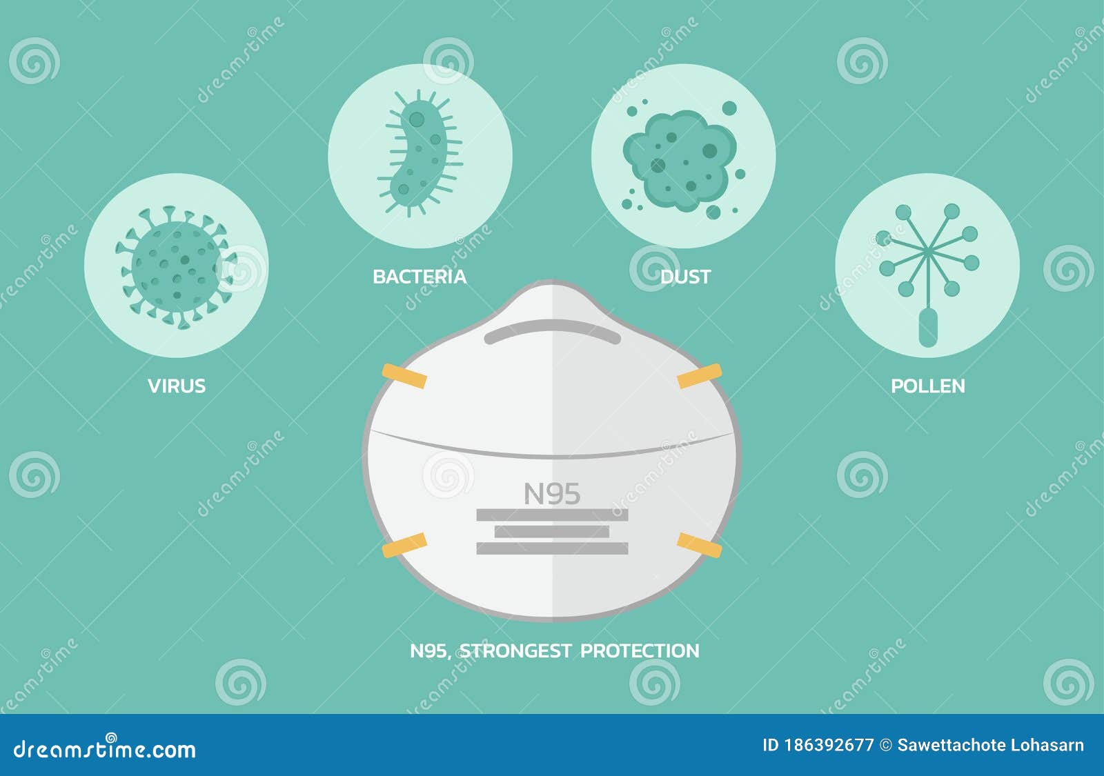 N95 Mask Protection Efficiency Infographic Stock Vector - Illustration ...