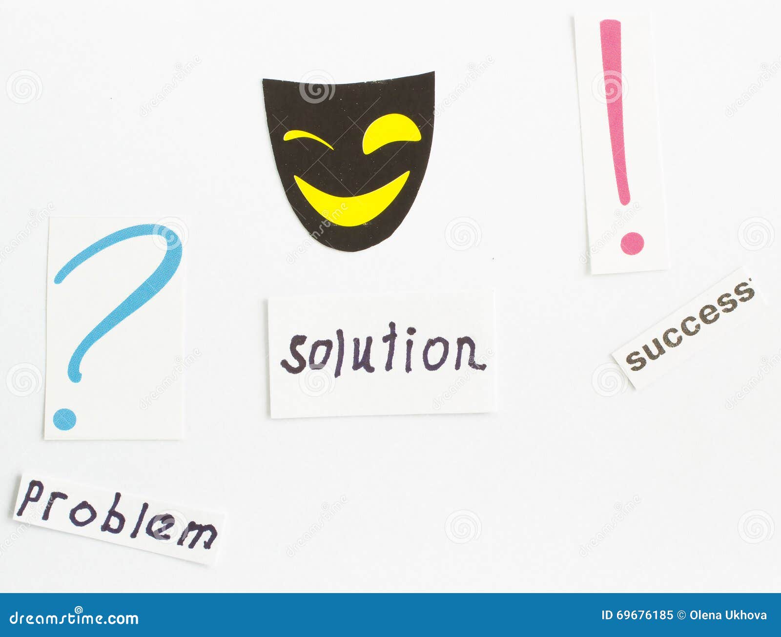 Mask-smile, the Wordproblem, Resolution and Success. Question Mark ...