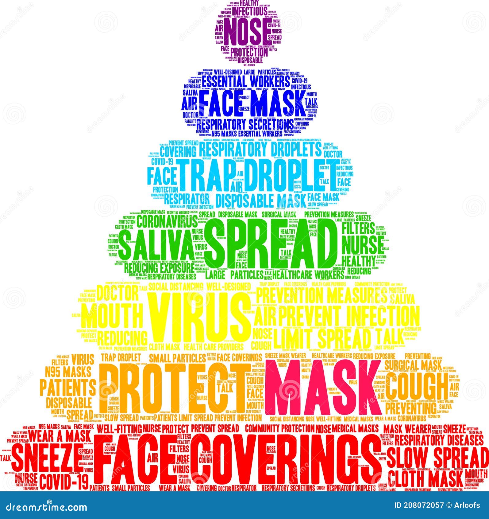 Mask Word Cloud stock vector. Illustration of filters - 208072057