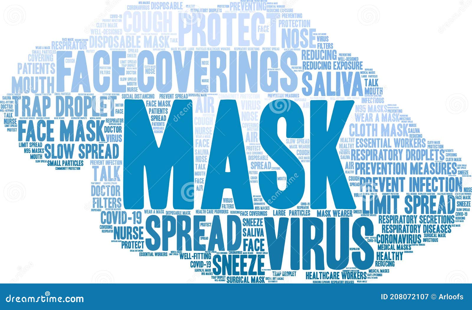 Mask Word Cloud stock vector. Illustration of filters - 208072107