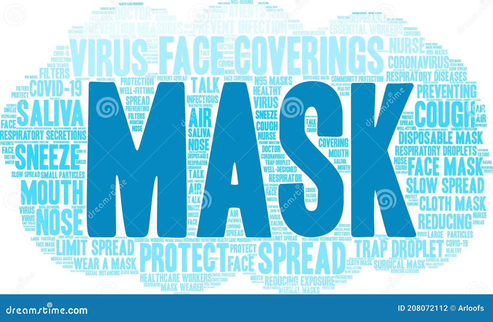 Mask Word Cloud stock vector. Illustration of community - 208072112