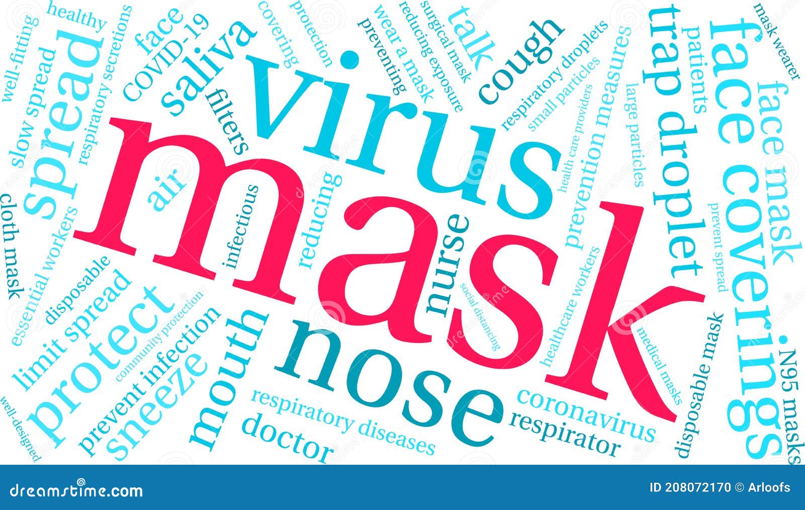 Mask Word Cloud Vector Illustration | CartoonDealer.com #208072170