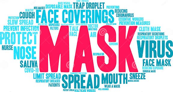 Mask Word Cloud stock vector. Illustration of distancing - 208072214
