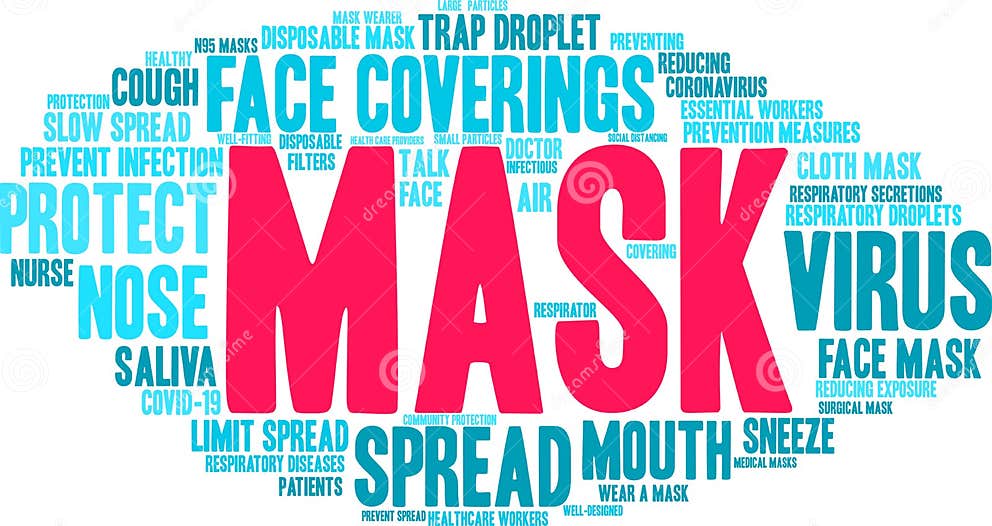 Mask Word Cloud stock vector. Illustration of distancing - 208072214