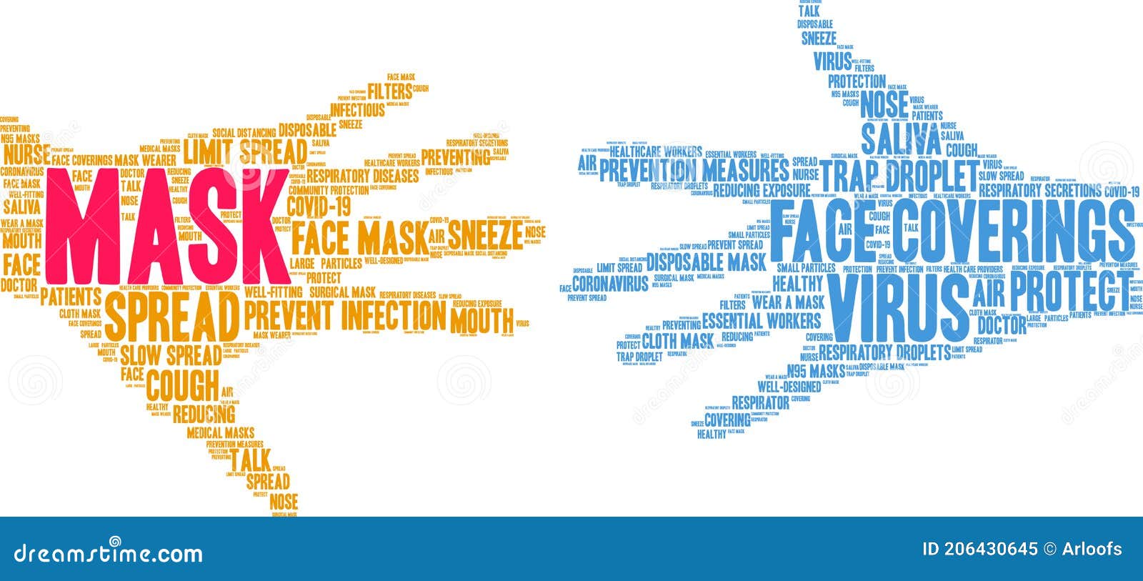 Mask Word Cloud stock vector. Illustration of cloth - 206430645