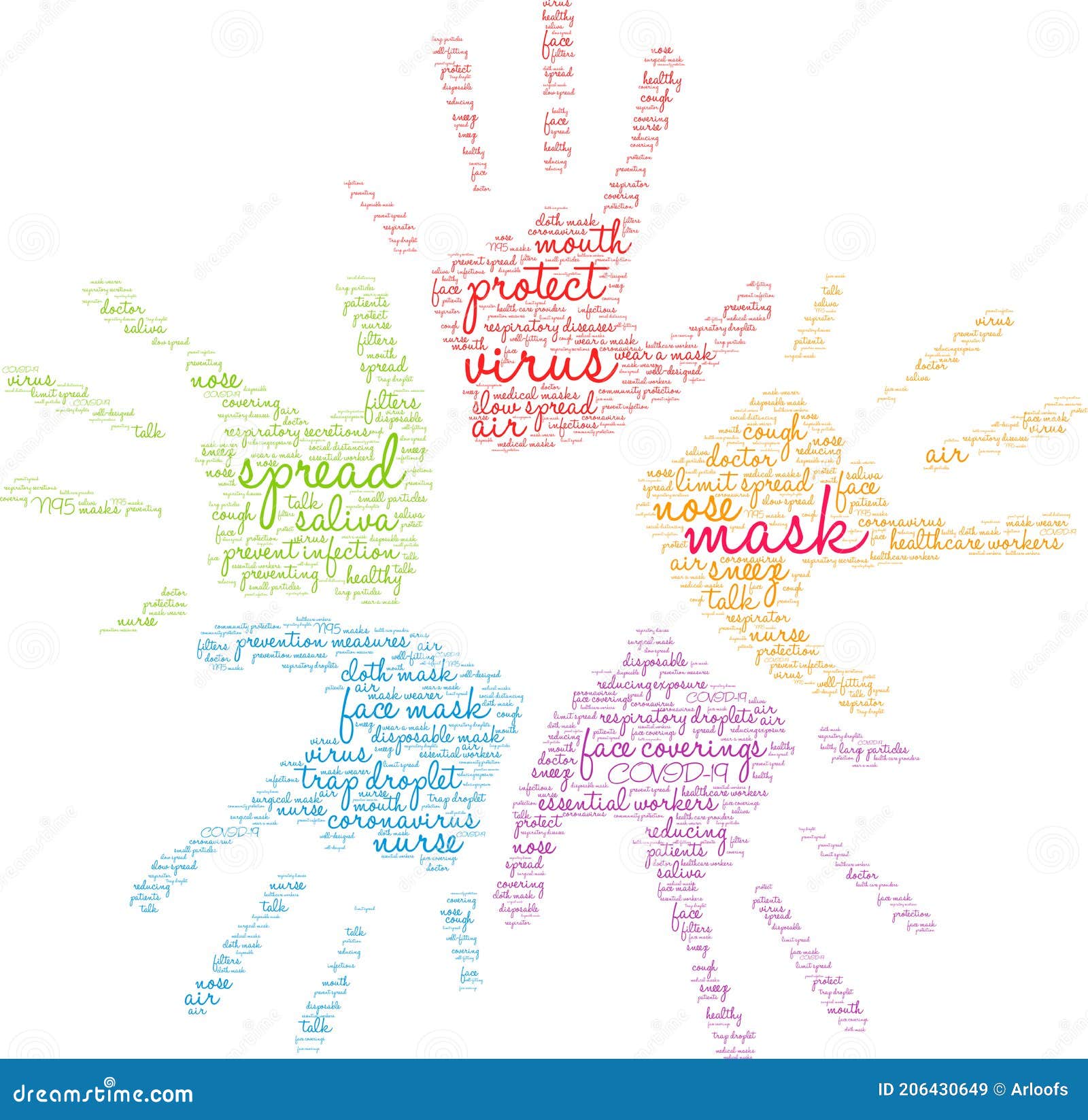 Mask Word Cloud stock vector. Illustration of fitting - 206430649