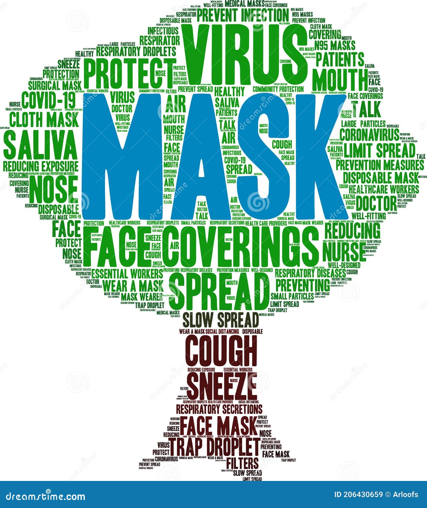 Mask Word Cloud stock vector. Illustration of cloth - 206430659