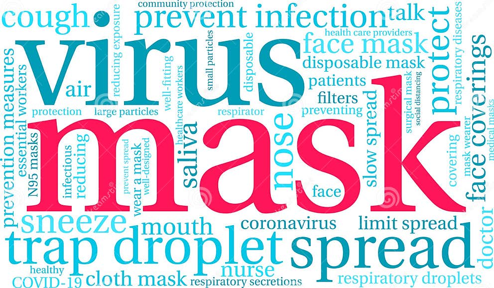 Mask Word Cloud stock vector. Illustration of essential - 206430681