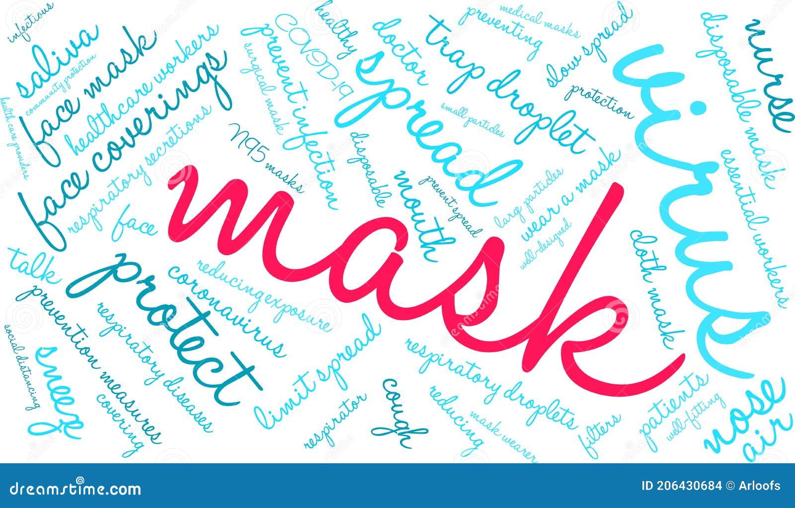 Mask Word Cloud stock vector. Illustration of fitting - 206430684