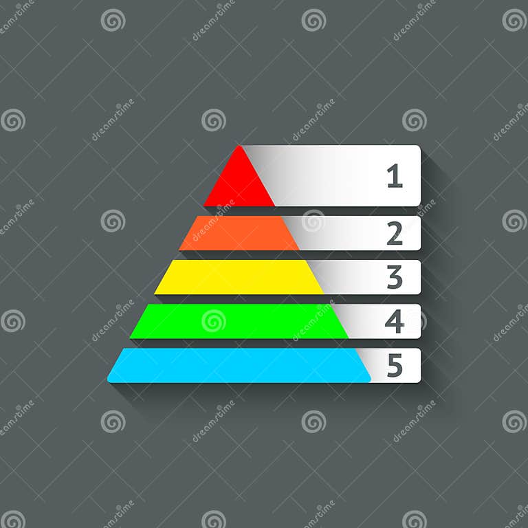 Maslow Colored Pyramid Symbol Stock Vector - Illustration of object ...