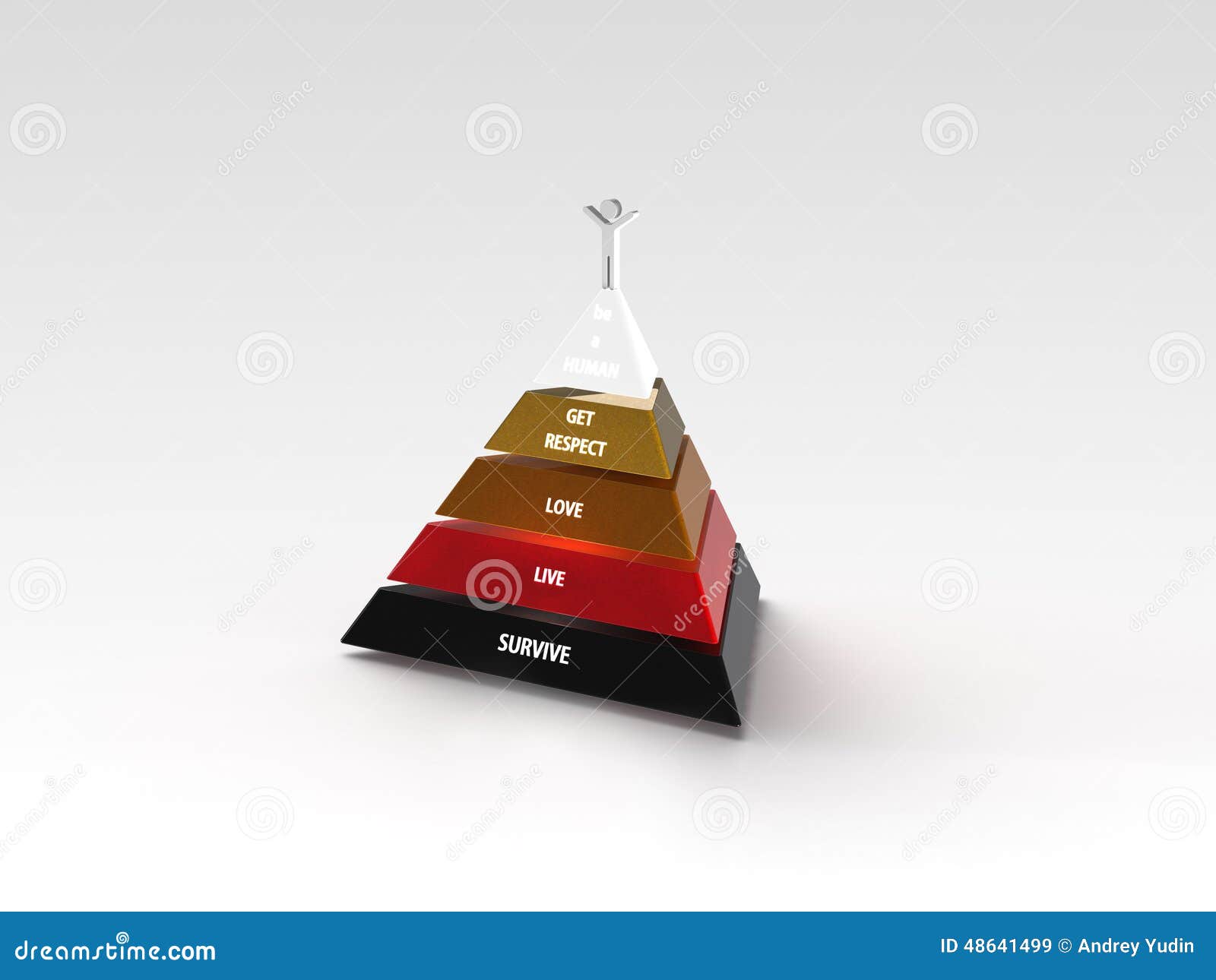 Maslow pyramid av behov stock illustrationer. Illustration av människor ...