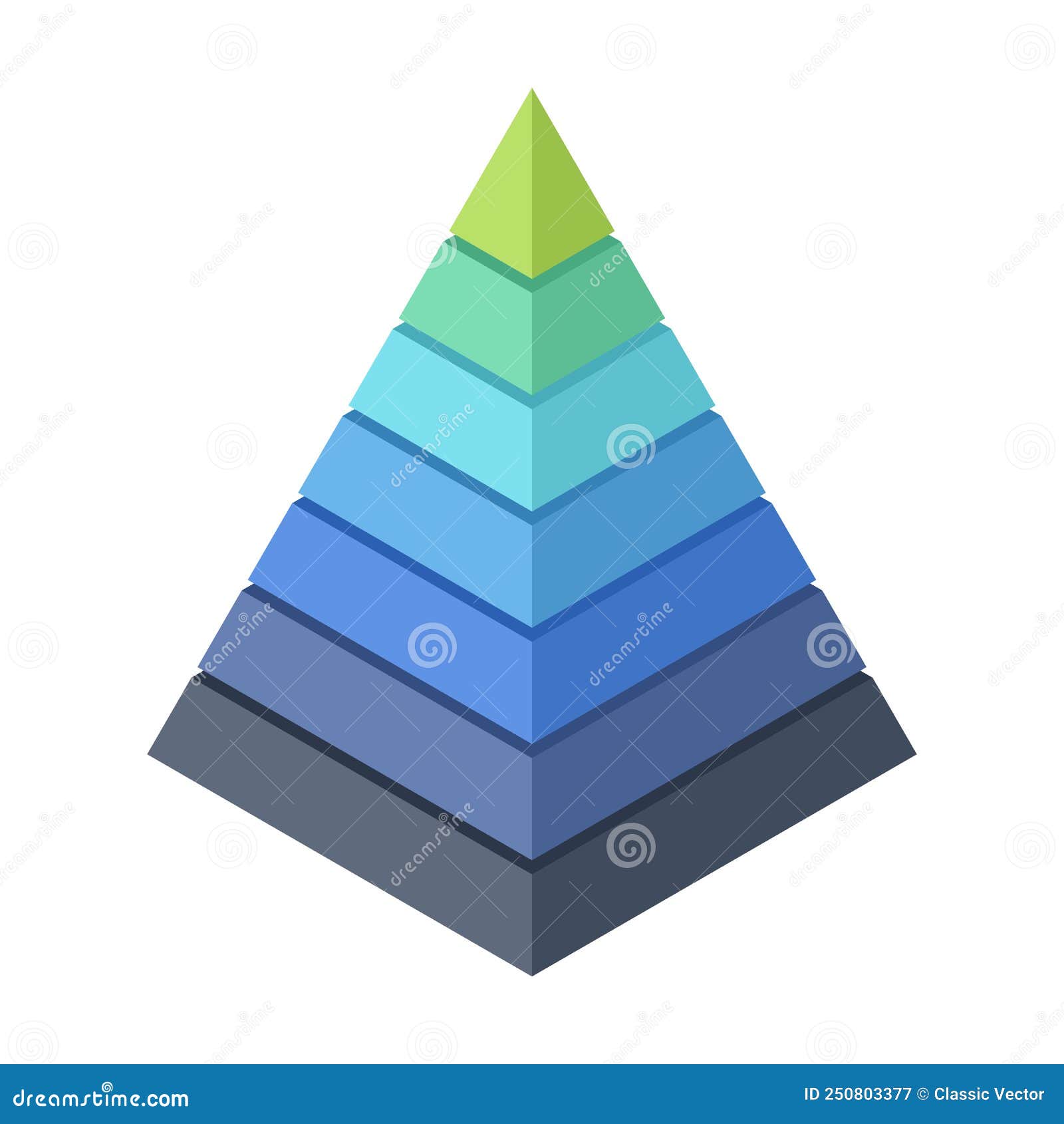 Maslow Pyramid With 3d Seven Levels Hierarchy Of Basic Human Needs For ...