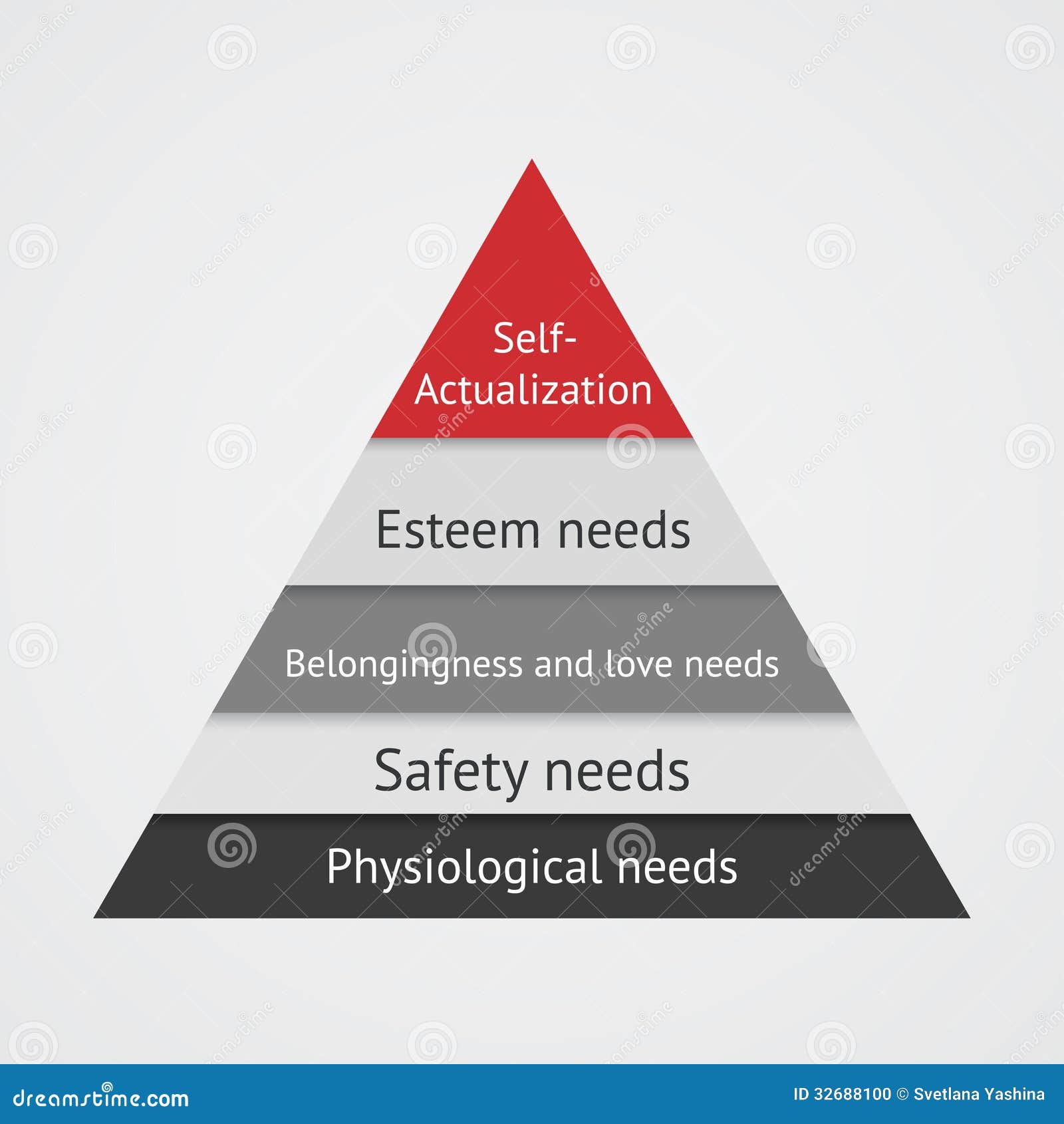 Maslow`s Pyramid Hierarchy Of Needs Royalty-Free Stock Photo ...