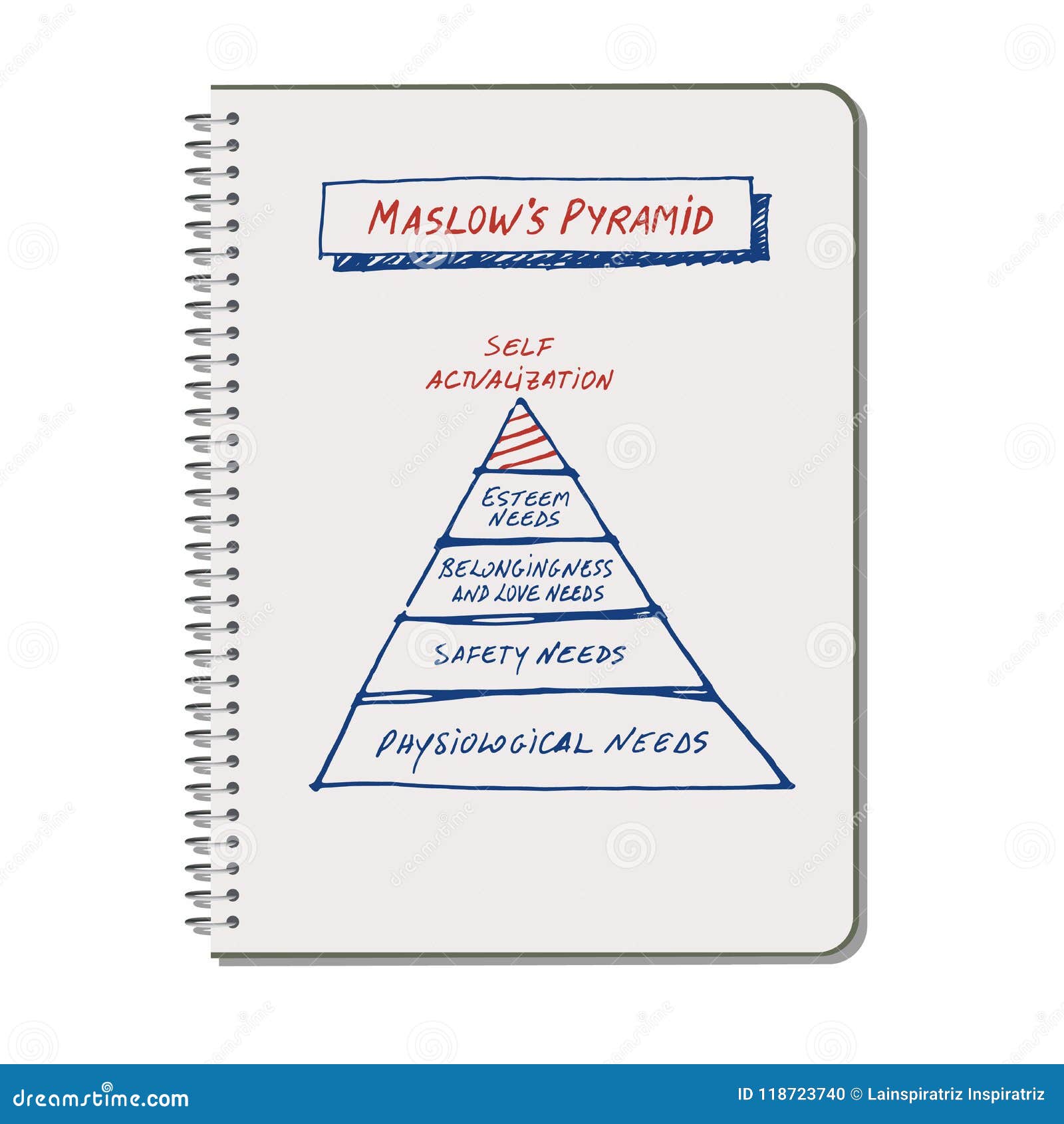 Maslow`s Pyramid Drawn by Hand on a Spiral Notebook Stock Illustration ...