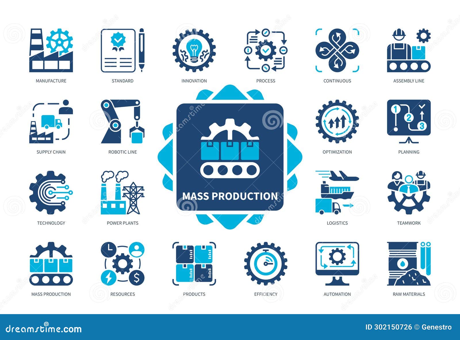 Mass Production, Conveyor Icon - Vector. Simple Element Illustration ...