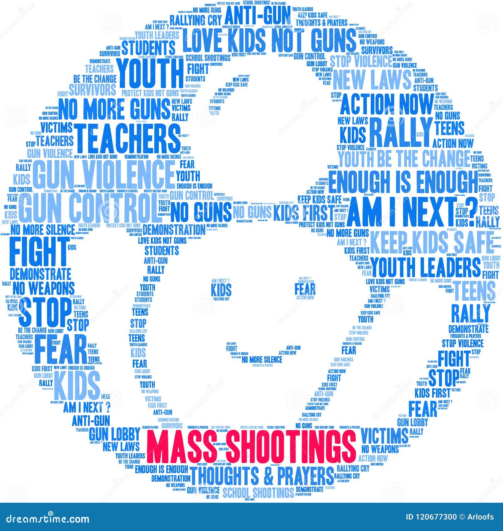 Mass Shootings Word Cloud Vector Illustration | CartoonDealer.com ...