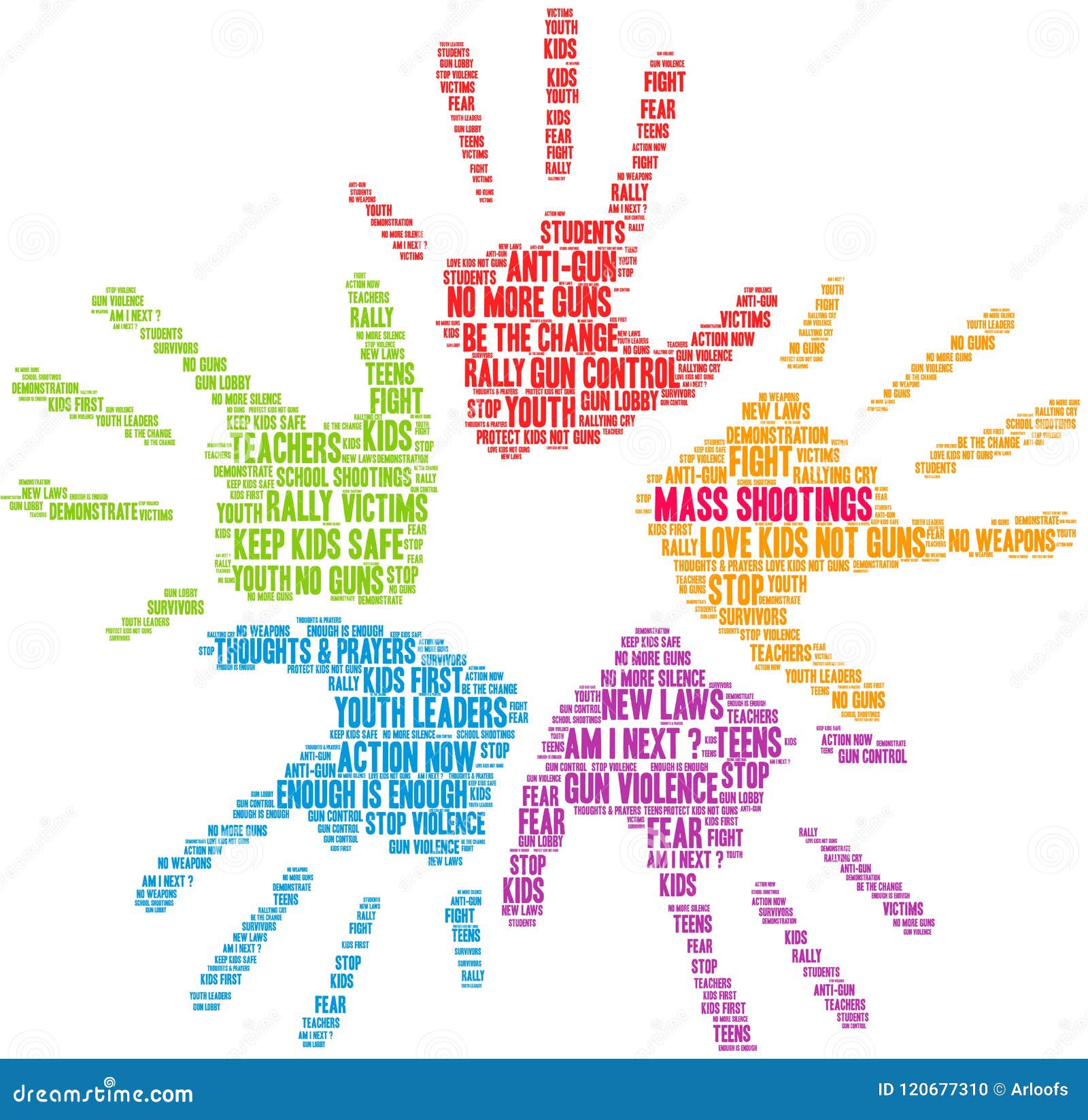 Mass Shootings Word Cloud Vector Illustration | CartoonDealer.com ...