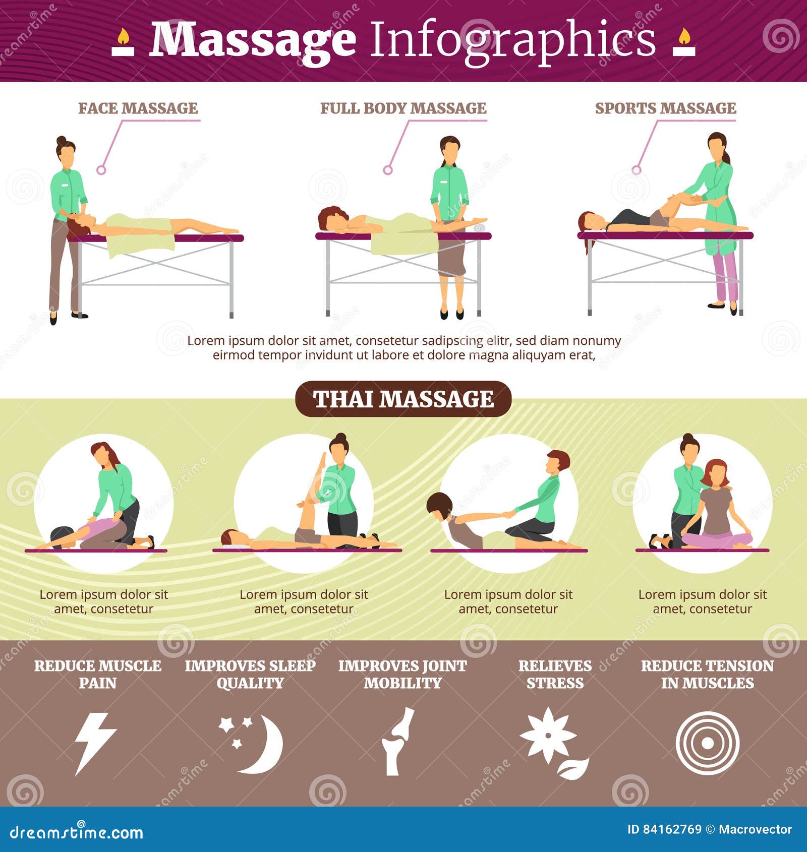 Massage And Healthcare Infographics Illustration Stock Vector