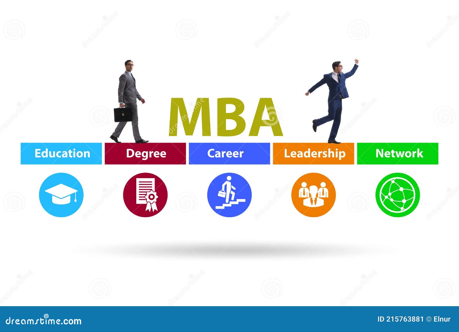 Master of Business Administration Mba Concept Imagen de archivo ...