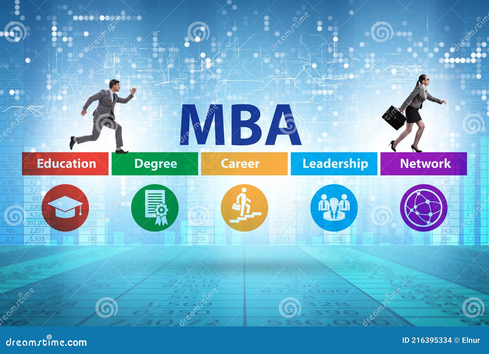 Master of Business Administration MBA Concept Stock Photo - Image of ...