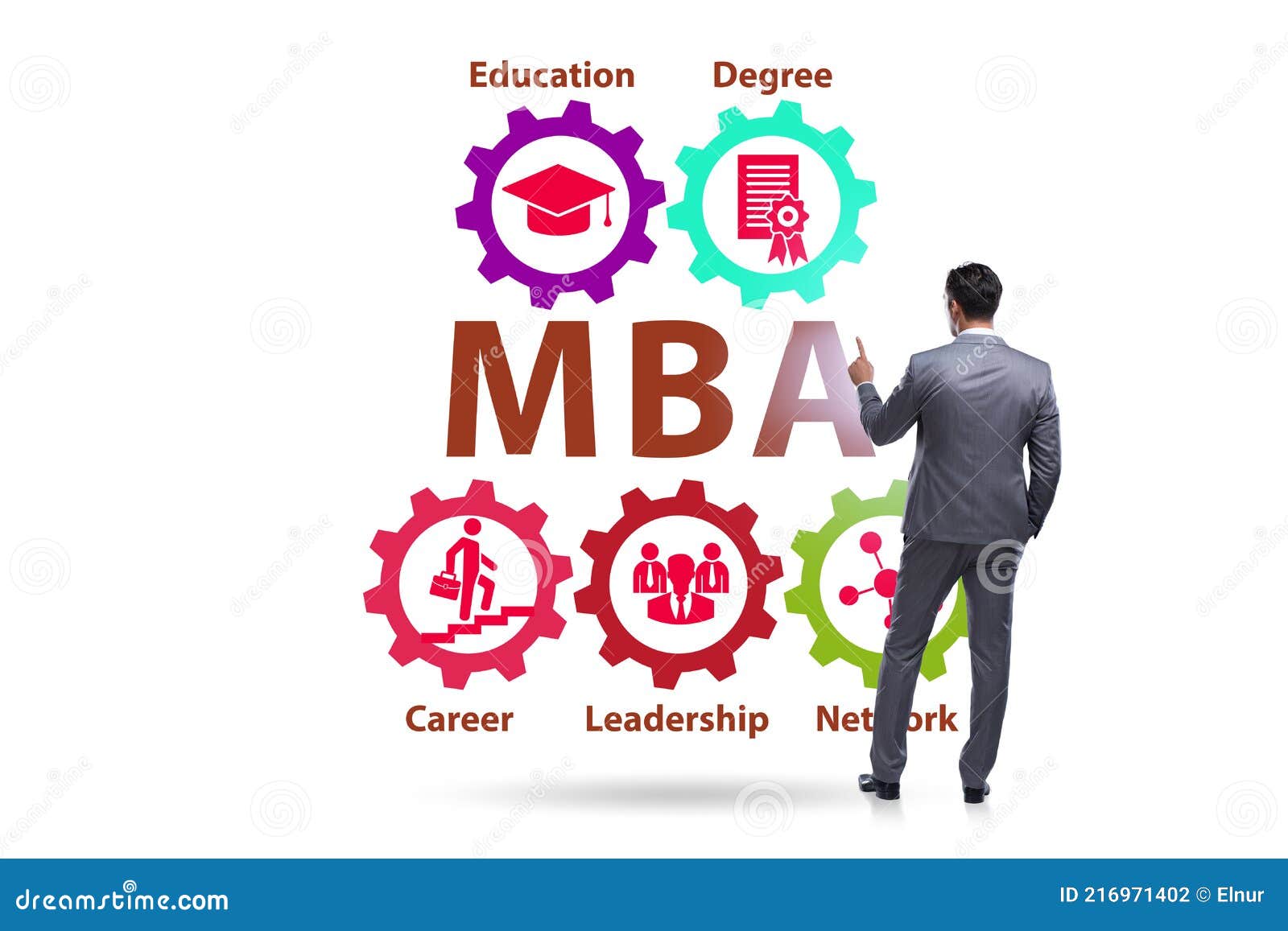 Master of Business Administration MBA Concept Stock Illustration ...